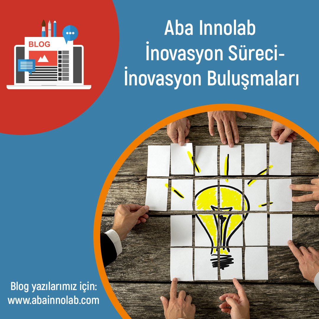 İnovasyon Süreci: İnovasyon Buluşmaları - Aba Innolab